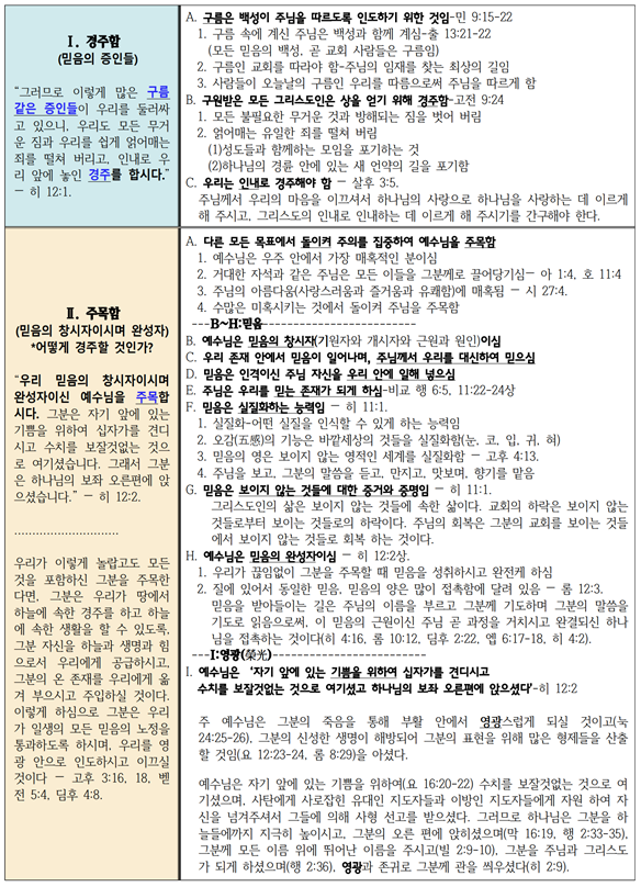 성경진리사역원(BTMK) | [2022 봄 장로] - M4 우리 믿음의 창시자이시며 완성자이신 예수님을 주목함으로써 상을 얻기 위하여 그리스도인의 경주를 함